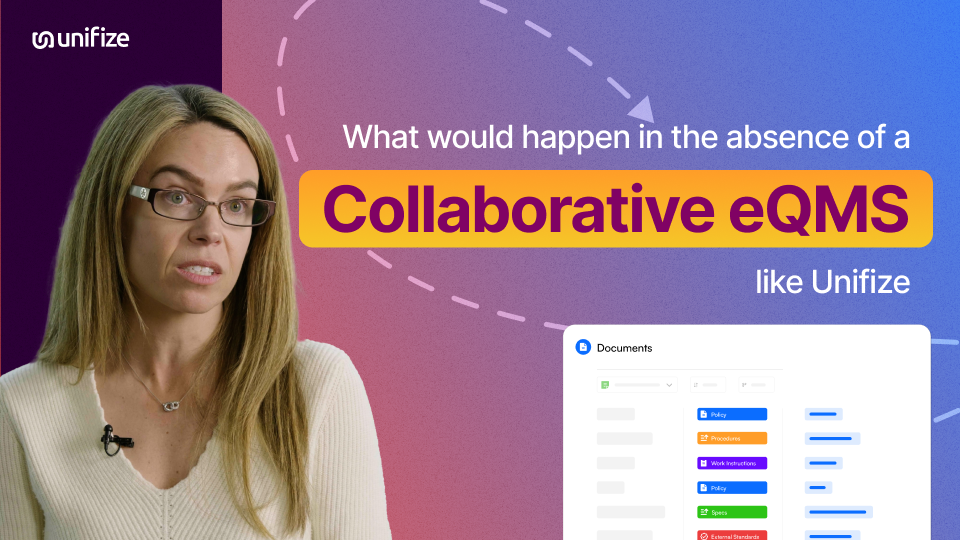 What would happen in the absence of a collaborative eQMS like Unifize